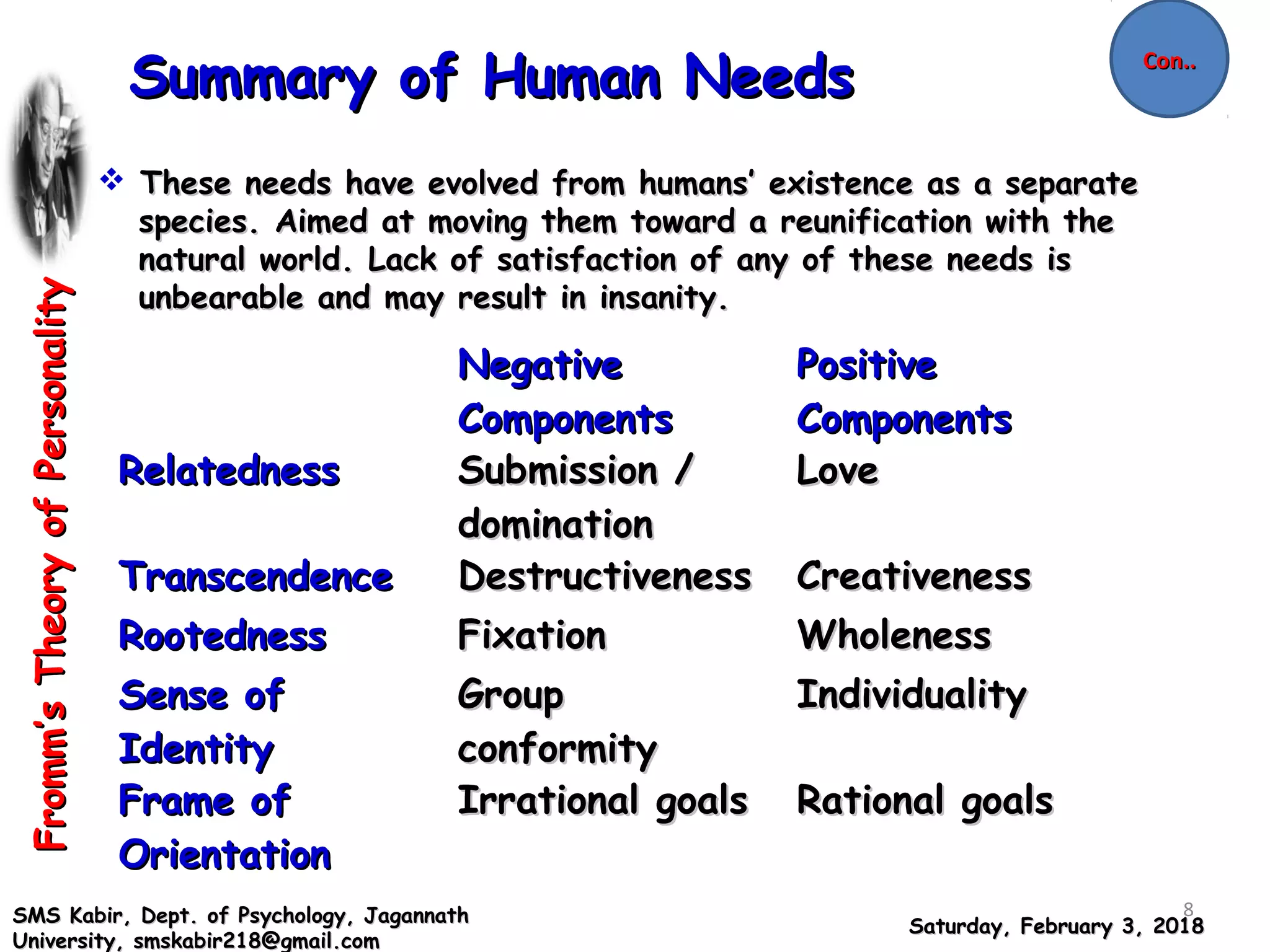 Erich fromm psychosocial theory | PPT