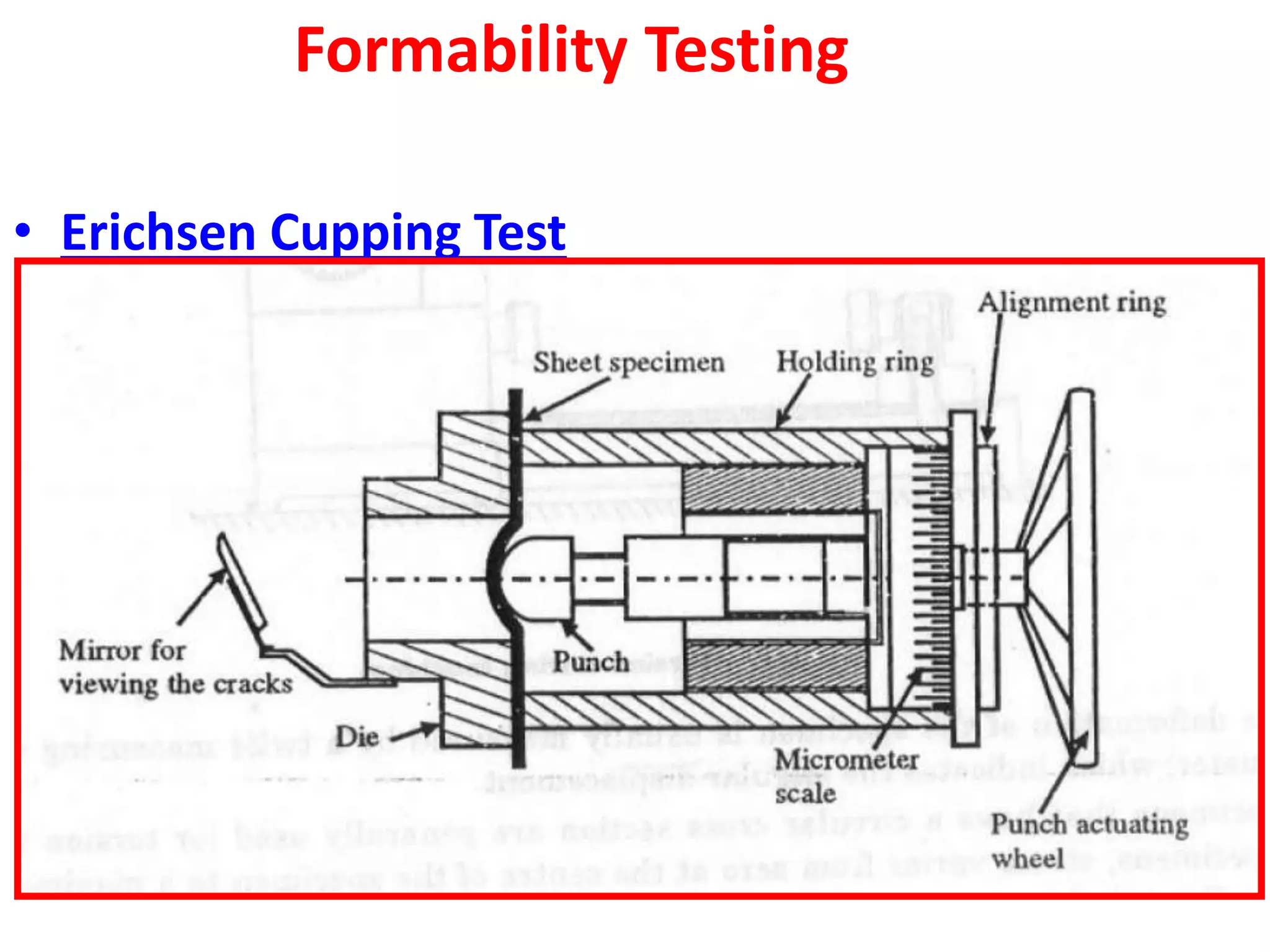 Erichsen cupping test | PPTX