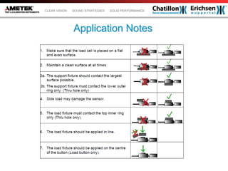 Erichsen Force Gauges | PPT