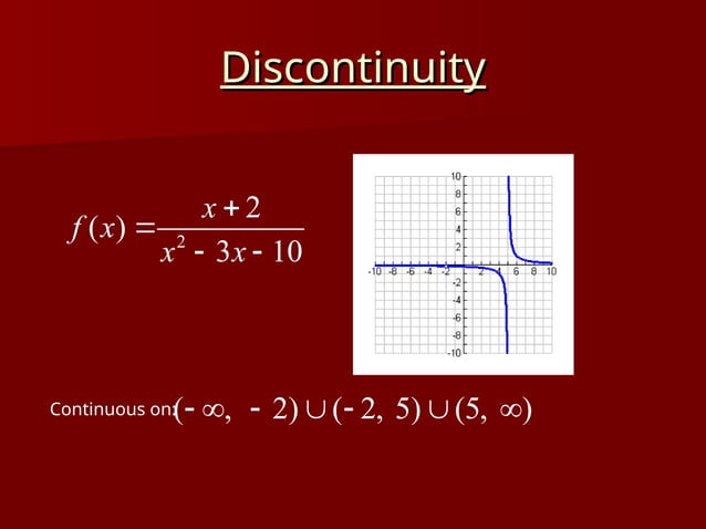 Continuity ppt- masteral (functions and relations) | PPT