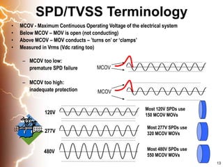 Lightning and Surge Protection Strategy for Instrumentation | PDF