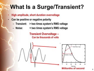 Lightning and Surge Protection Strategy for Instrumentation | PDF