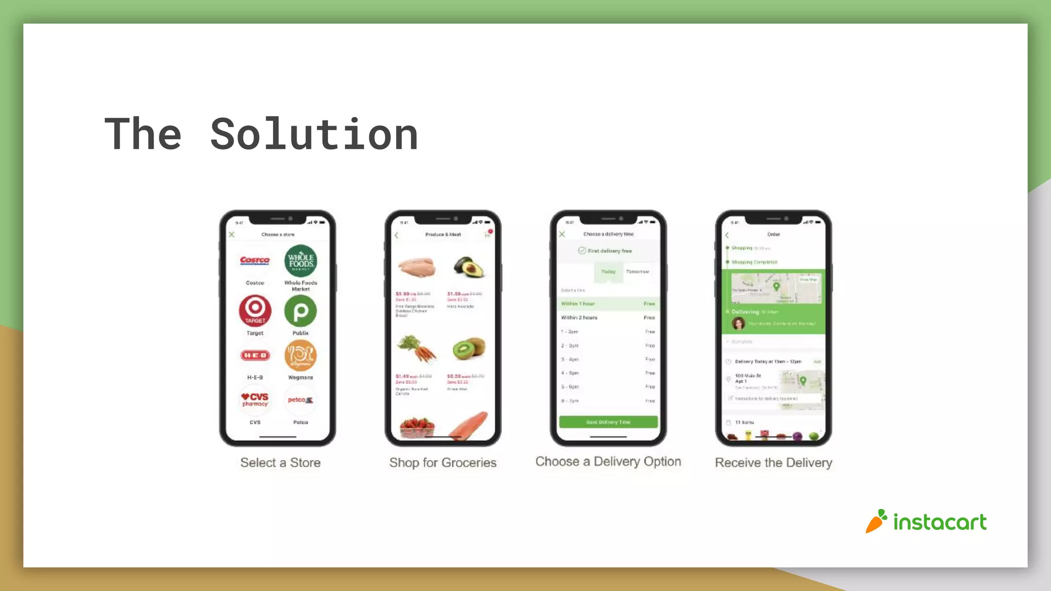 Eric Littman (elittman) Company Presentation - Instacart | PDF
