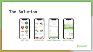 Eric Littman (elittman) Company Presentation - Instacart | PDF