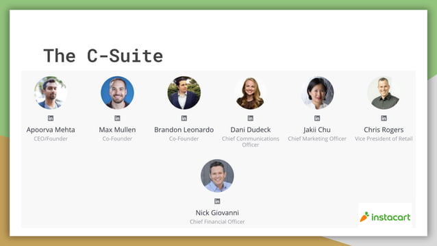 Eric Littman (elittman) Company Presentation - Instacart | PPT