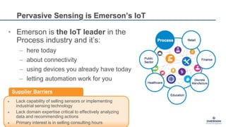 Eric Milavickas: Pervasive Sensing, A Strategy That’s Changing the ...
