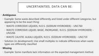 Challenges and opportunities in mapping the North American hazardous ...