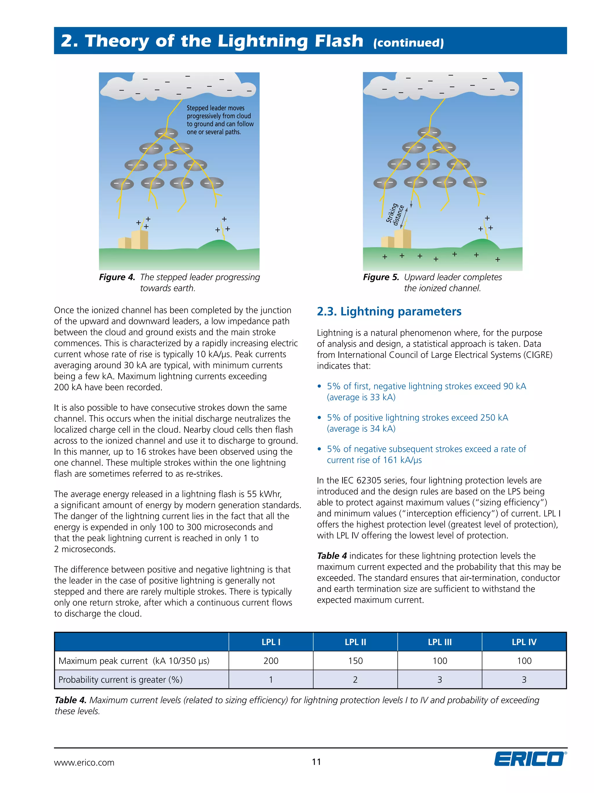 Erico Eritech Lightning Protection - IEC62305 Earthing Design Guide | PDF