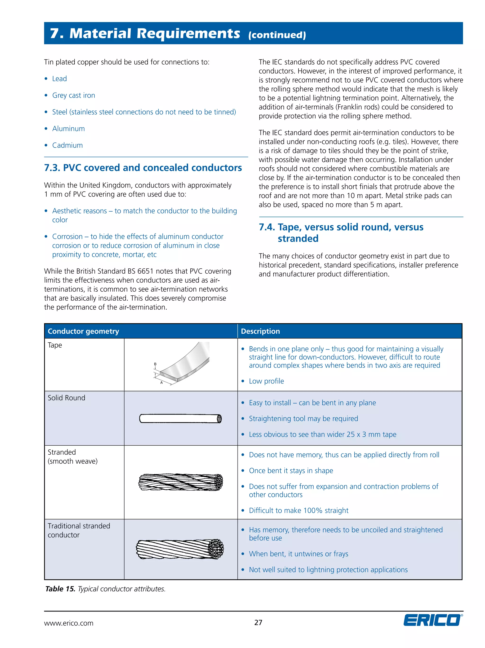 Erico Eritech Lightning Protection - IEC62305 Earthing Design Guide | PDF