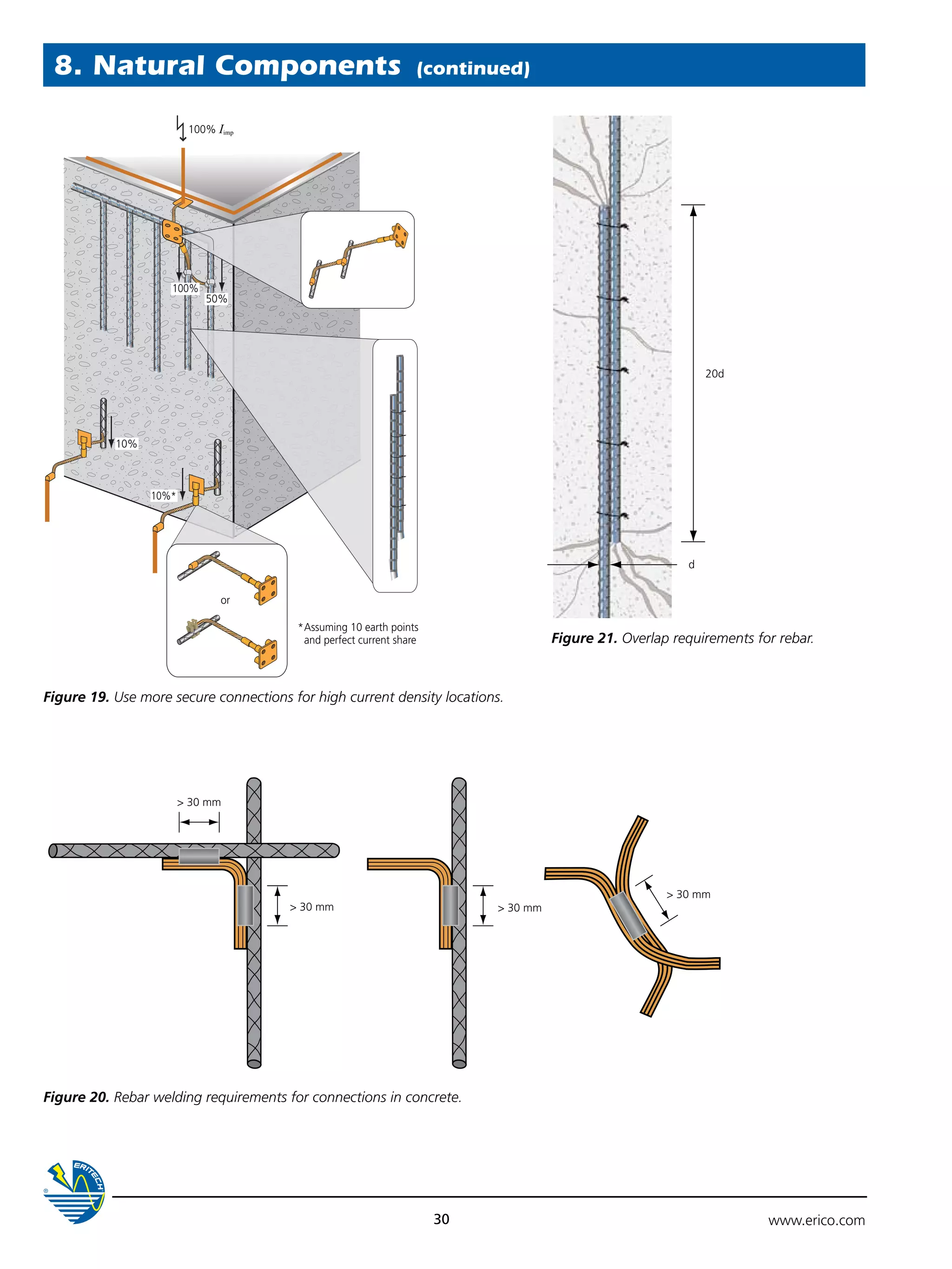 Erico Eritech Lightning Protection - IEC62305 Earthing Design Guide | PDF
