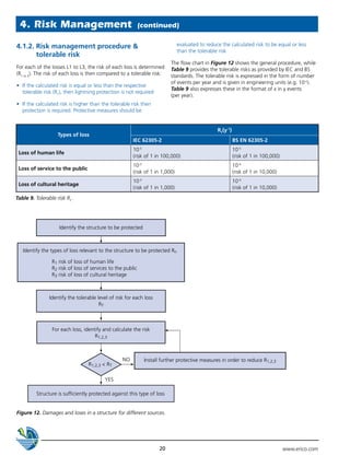 Erico Eritech Lightning Protection - IEC62305 Earthing Design Guide | PDF