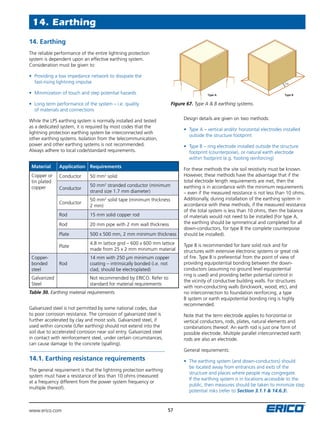 Erico Eritech Lightning Protection - IEC62305 Earthing Design Guide | PDF