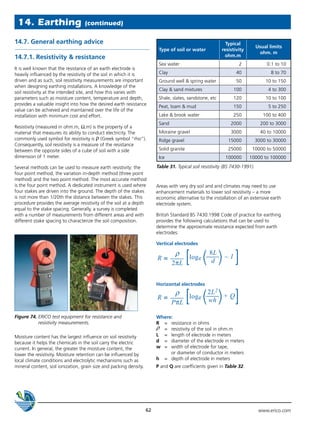 Erico Eritech Lightning Protection - IEC62305 Earthing Design Guide | PDF