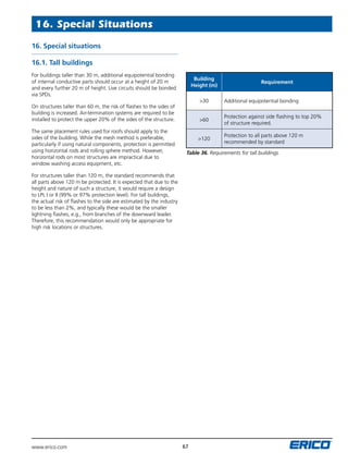 Erico Eritech Lightning Protection - IEC62305 Earthing Design Guide | PDF