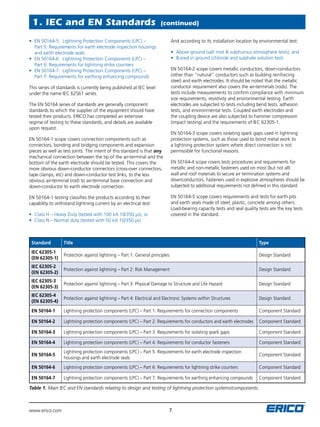 Erico Eritech Lightning Protection - IEC62305 Earthing Design Guide | PDF