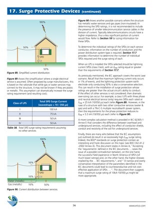 Erico Eritech Lightning Protection - IEC62305 Earthing Design Guide | PDF