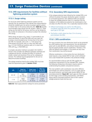 Erico Eritech Lightning Protection - IEC62305 Earthing Design Guide | PDF