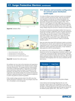 Erico Eritech Lightning Protection - IEC62305 Earthing Design Guide | PDF