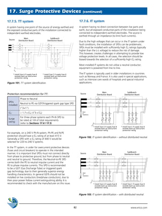 Erico Eritech Lightning Protection - IEC62305 Earthing Design Guide | PDF
