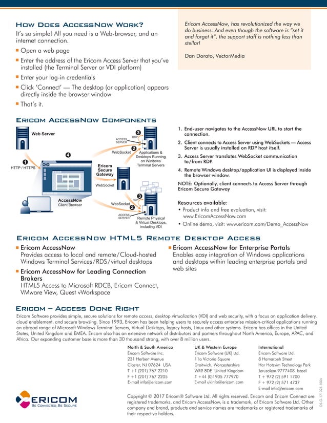 Ericom AccessNow™ datasheet | PDF