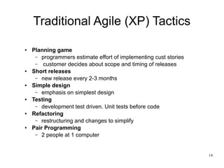 Eric rees customer-development-engineering | ODP