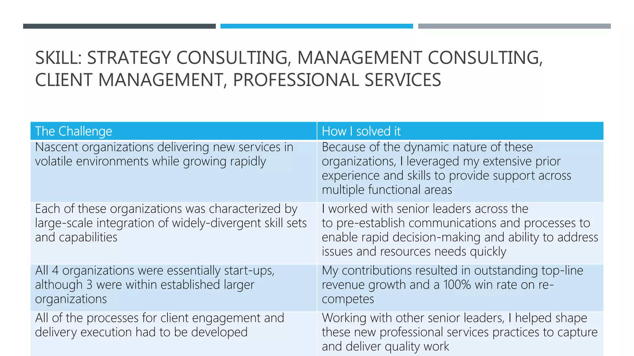 Eric robinson | PPT