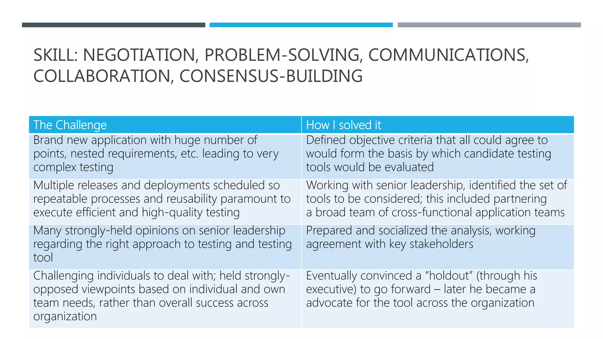Eric robinson | PPT