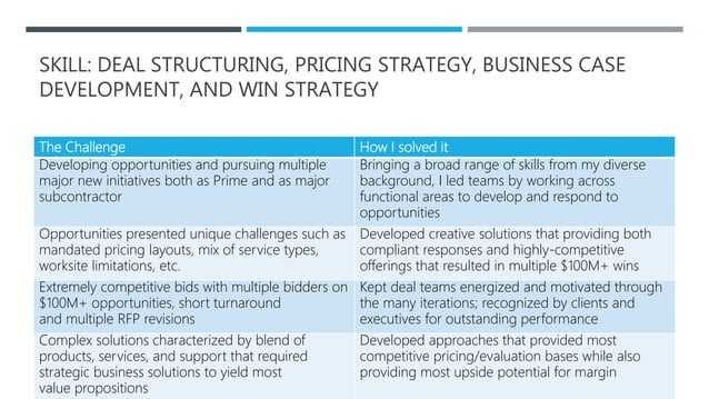 Eric robinson | PPT