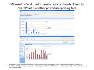 Eric Shields Portfolio | PPT