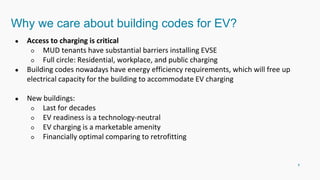 Electric Vehicles Readiness and Charging at Multi-Unit Dwellings by ...