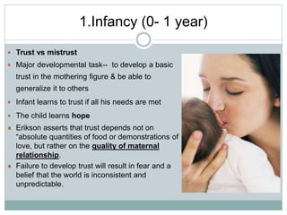 Ericson.power point presentation theory of pediatrics | PPT