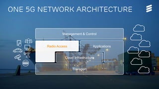 Ericsson 5G plug-ins | PPTX