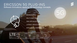 Ericsson 5G plug-ins | PPTX