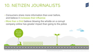 The 10 hot consumer trends for 2016 - Presentation | PDF