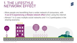 The 10 hot consumer trends for 2016 - Presentation | PDF