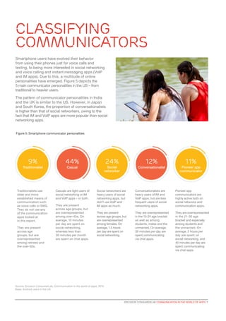 Ericsson ConsumerLab: Communication in the World of Apps | PDF | Social ...