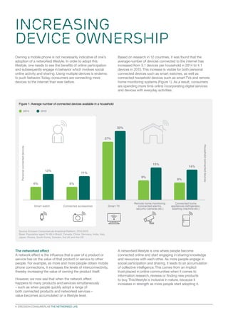 Ericsson ConsumerLab: The networked life | PDF