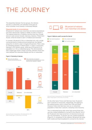 Ericsson ConsumerLab: The networked life | PDF