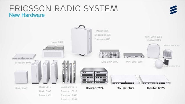 IP for the Networked Society