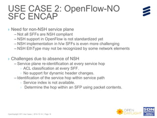 Layer 123 SDN World Congress OpenDaylight Service Function Chaining Use Cases | PPT