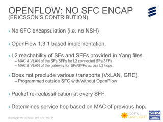 Layer 123 SDN World Congress OpenDaylight Service Function Chaining Use Cases | PPT