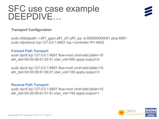 Layer 123 SDN World Congress OpenDaylight Service Function Chaining Use Cases | PPT