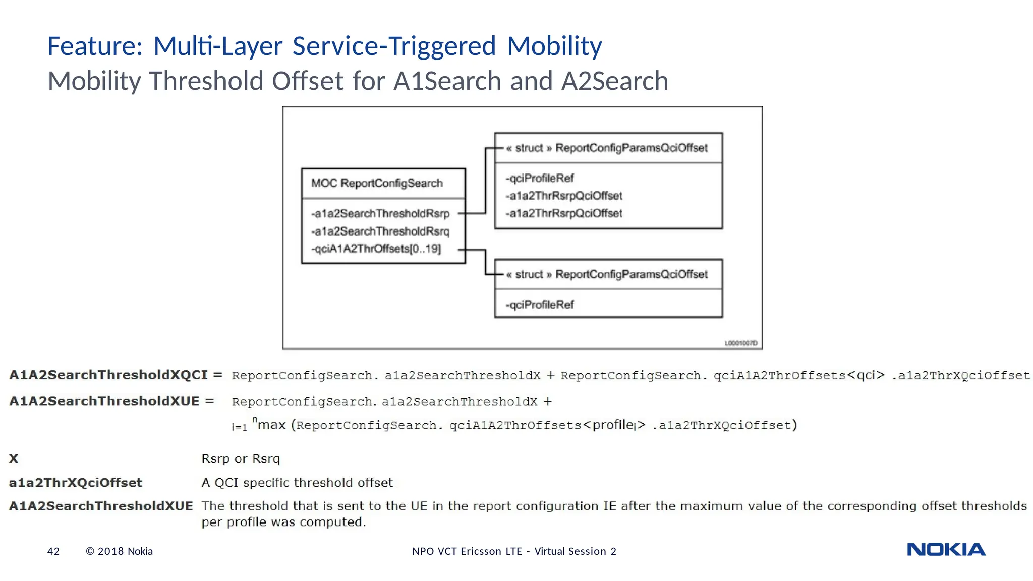 Ericsson-lte-training Documentation.pptx