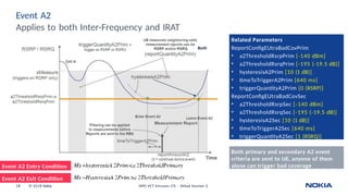 Ericsson-lte-training Documentation.pptx