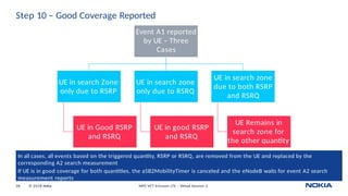 Ericsson-lte-training Documentation.pptx