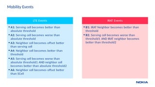 Ericsson-lte-training Documentation.pptx