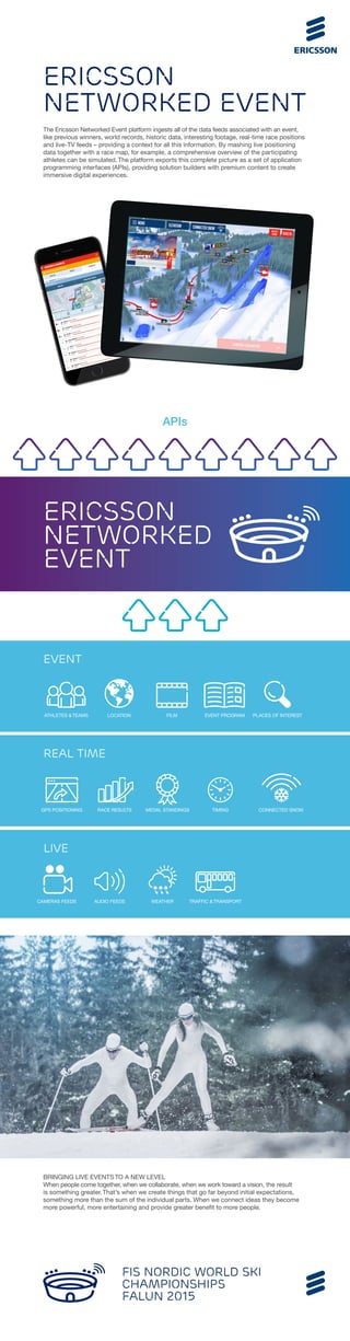 Ericsson Networked Event | PDF