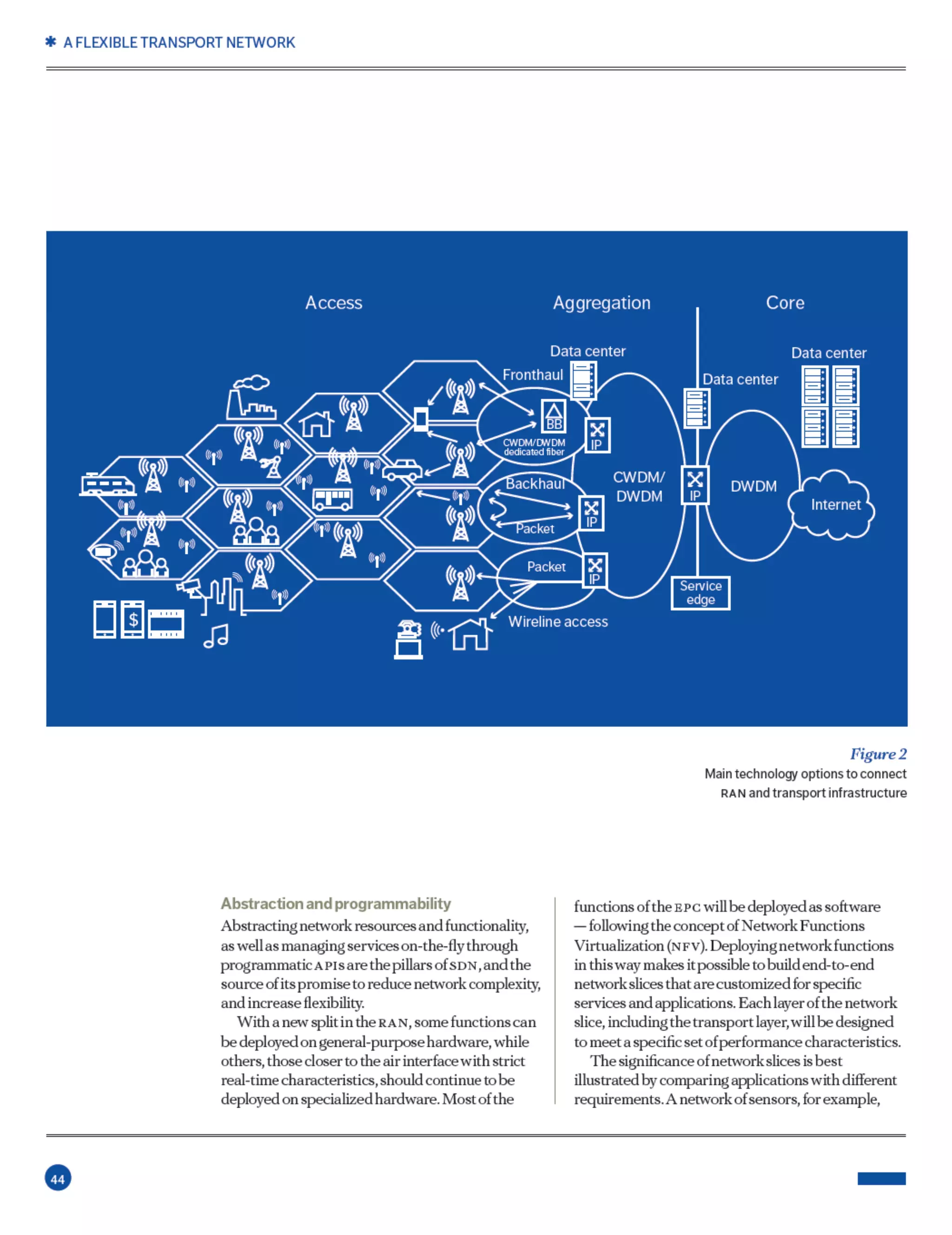 Ericsson Technology Review, issue #1, 2016 | PDF