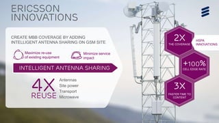 Ericsson Zero Touch WCDMA | PPTX