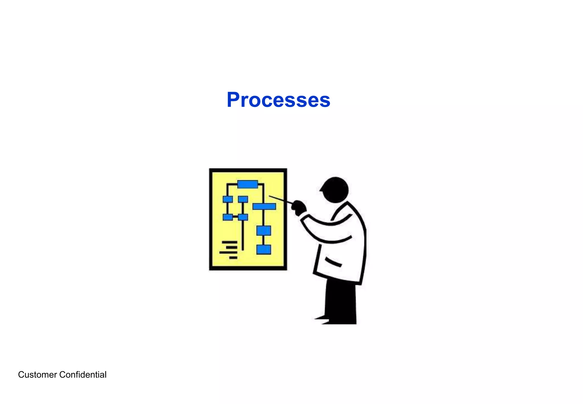 Ericsson 2 g ran optimization complete training | PPT